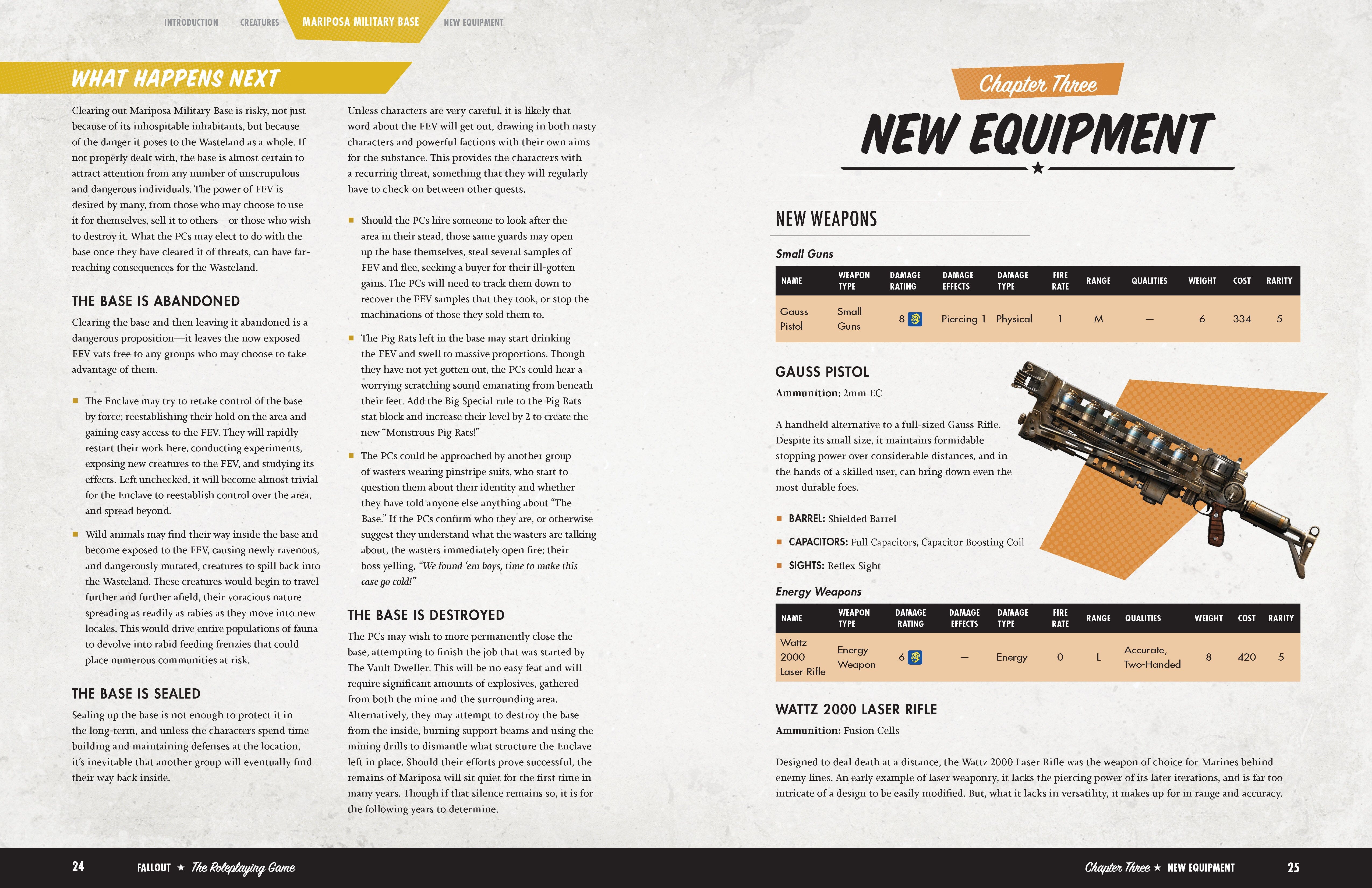 Fallout 2d20: NPC Pack 4 - Mariposa Military Base (PDF) – Modiphius ...
