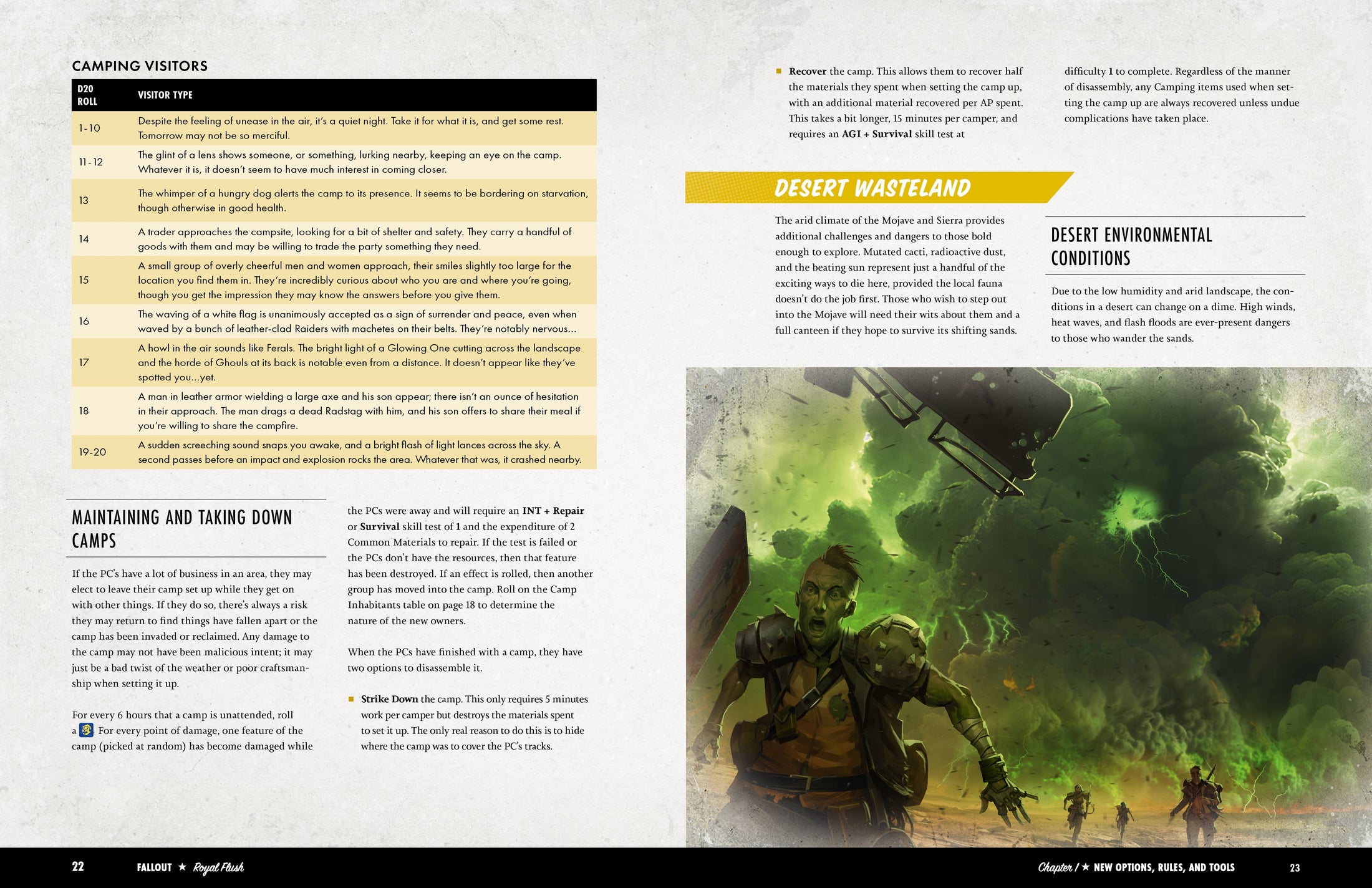 Fallout RPG: Royal Flush Expansion | Modiphius – Modiphius Entertainment