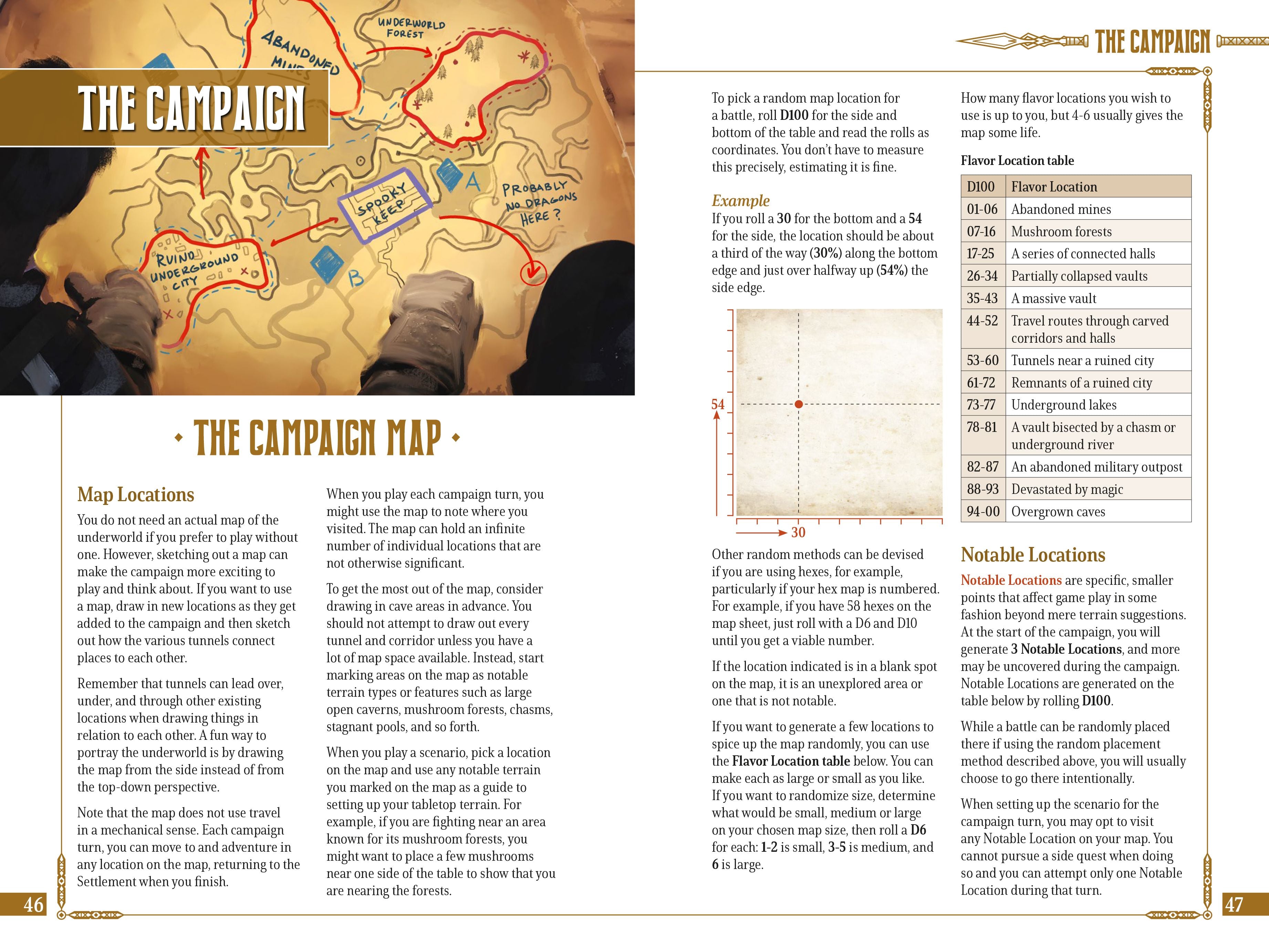 Five Leagues from the Borderlands Compendium (Including Deep Below) PD ...