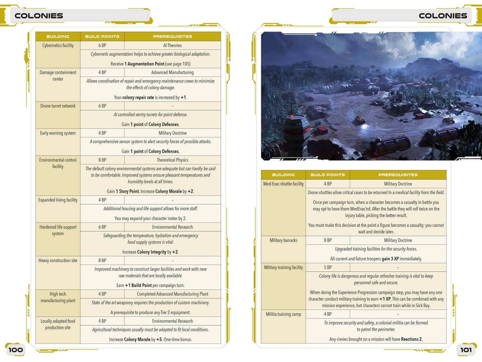 Five Parsecs From Home: Planetfall – Modiphius Entertainment