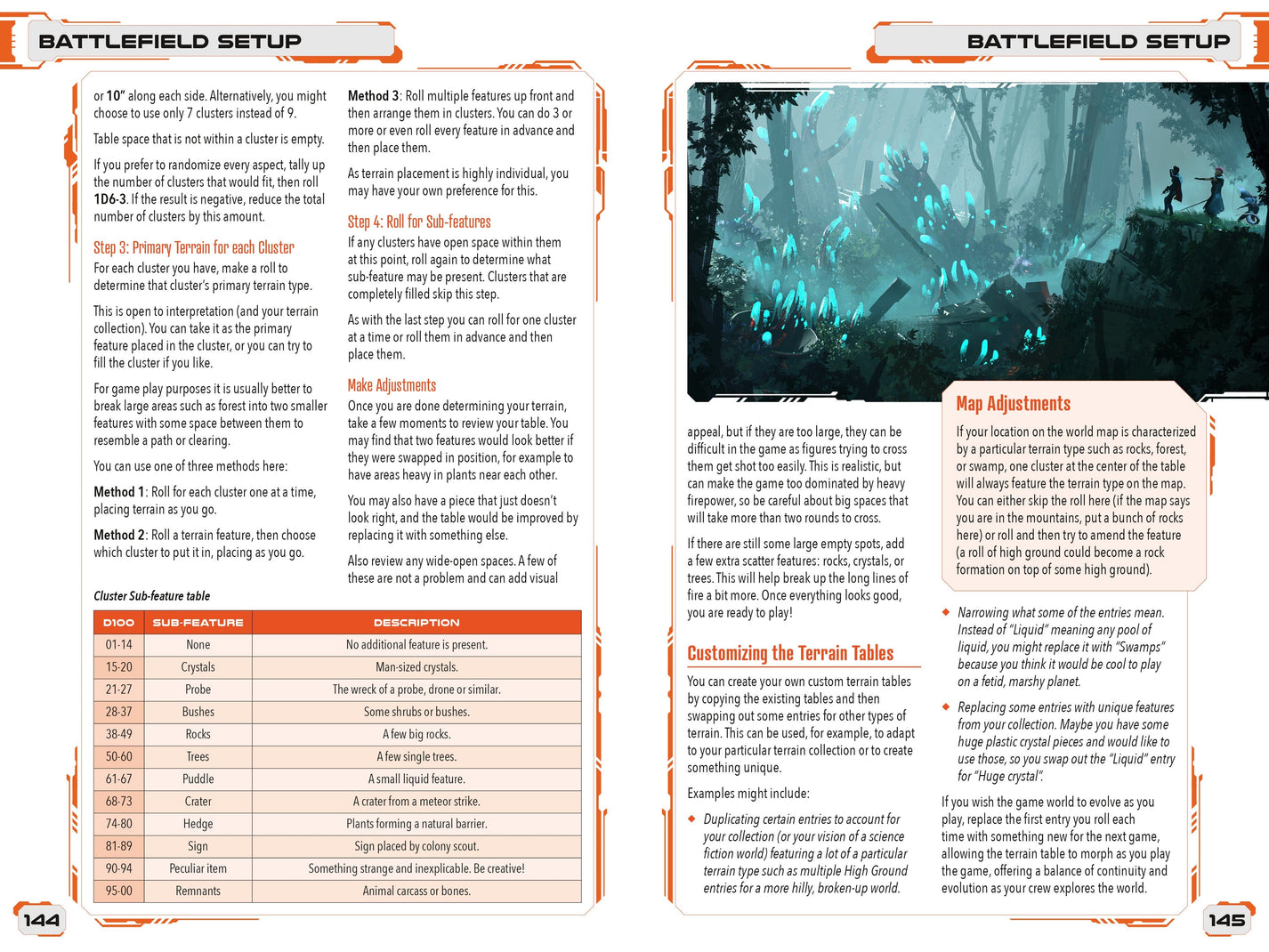 Five Parsecs From Home: Planetfall – Modiphius Entertainment