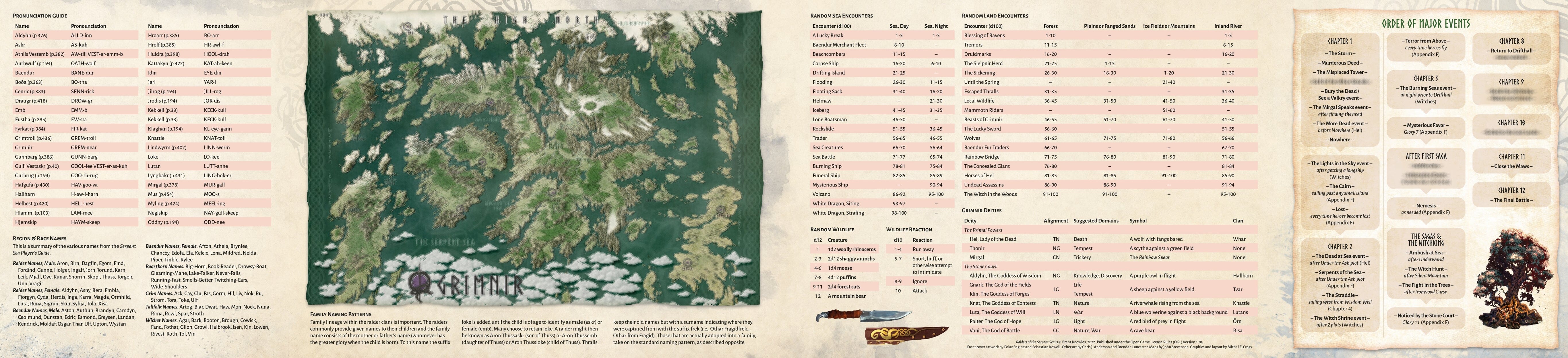 Raiders of the Serpent Sea: GM Screen & Maps (5E) – Modiphius Entertainment