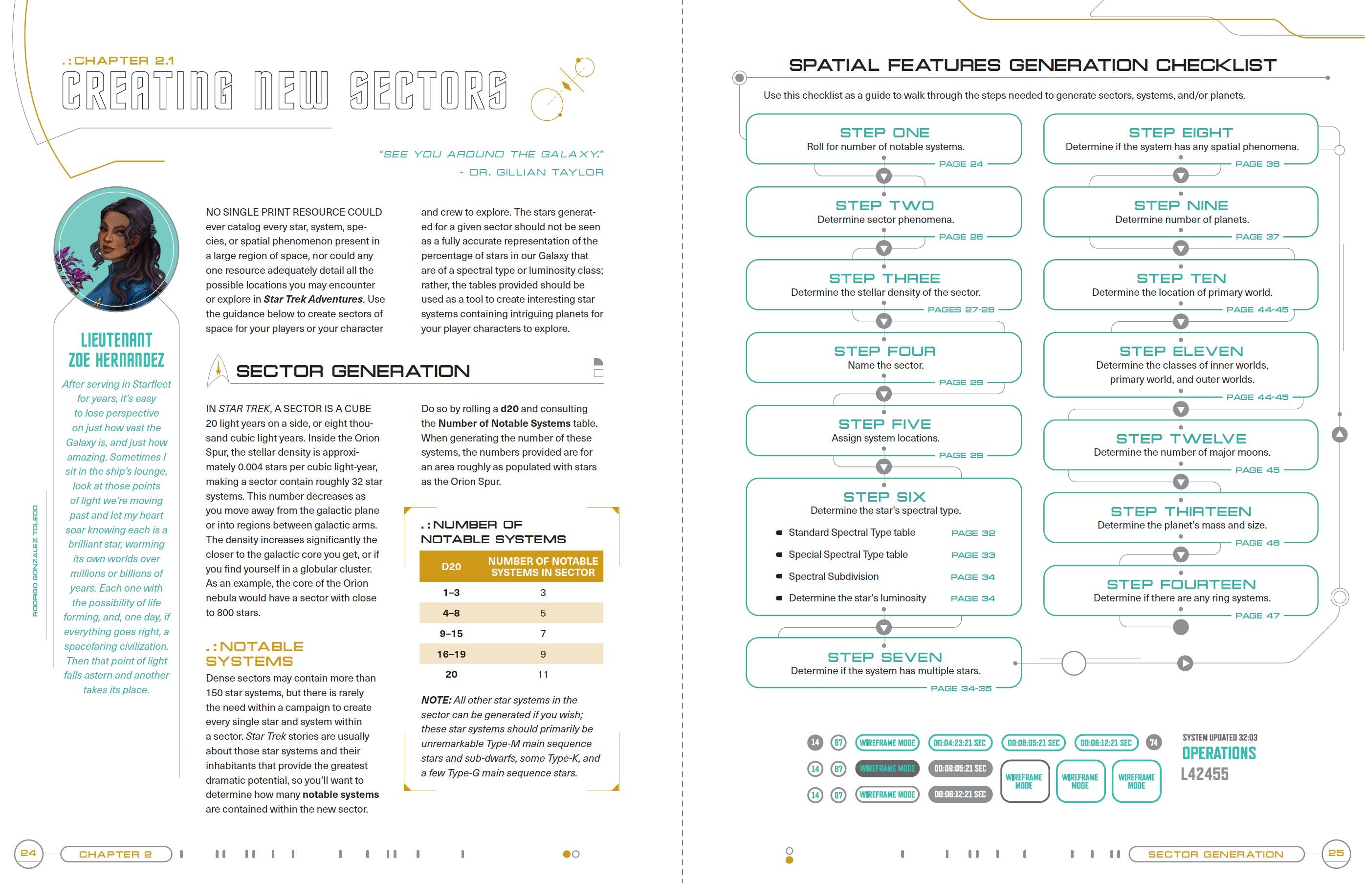 Star Trek Adventures - Second Edition - Exploration Guide – Modiphius ...