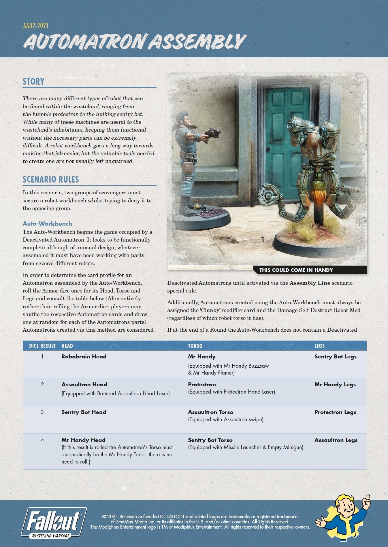 Fallout: Wasteland Warfare – Automaton Assembly Part 4 - PDF (FREE)