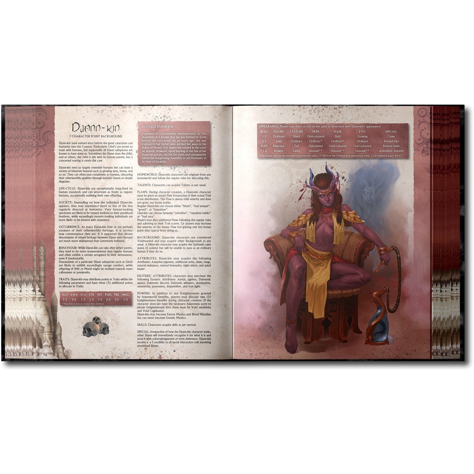 Black Void: Under Nebulous Skies – Modiphius Entertainment