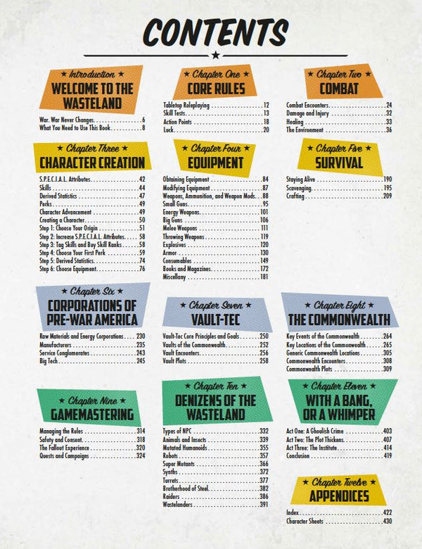 Fallout RPG Core Rulebook PDF – Modiphius Entertainment
