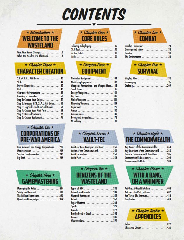 Fallout RPG Core Rulebook PDF